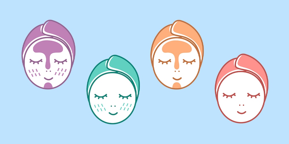 Skin Care for Different Skin Types | Sephora