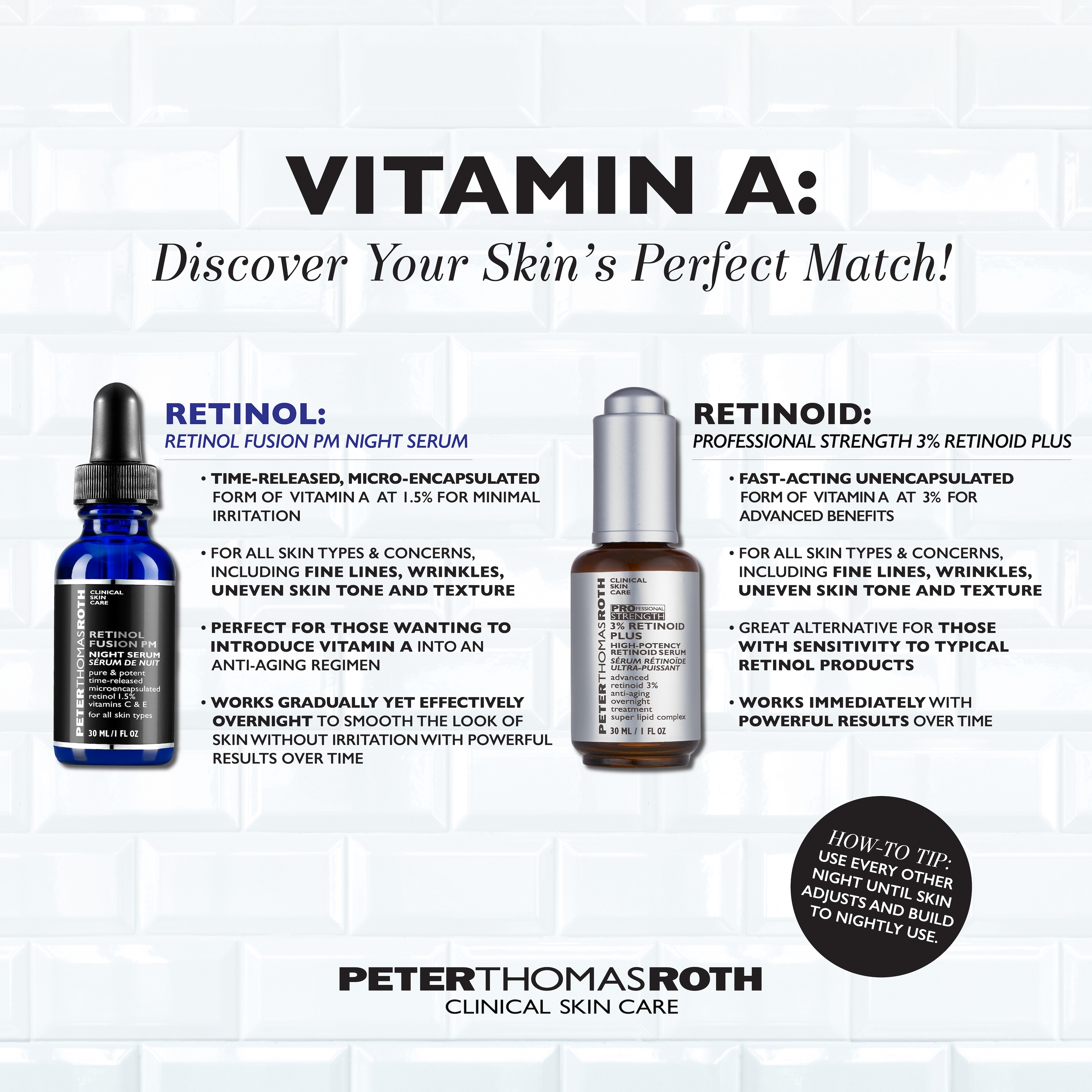 Retinol Fusion PM - Peter Thomas Roth | Sephora