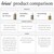 No Frizz Humidity Shield - Living Proof | Sephora