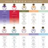 Maya - TOCCA | Sephora