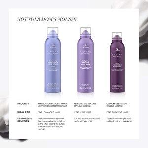 CAVIAR Anti-Aging® Restructuring Bond Repair Leave-In Treatment Mousse ...