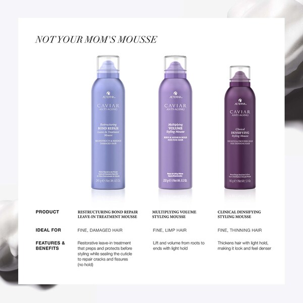 CAVIAR Anti-Aging® Restructuring Bond Repair Leave-In Treatment Mousse ...