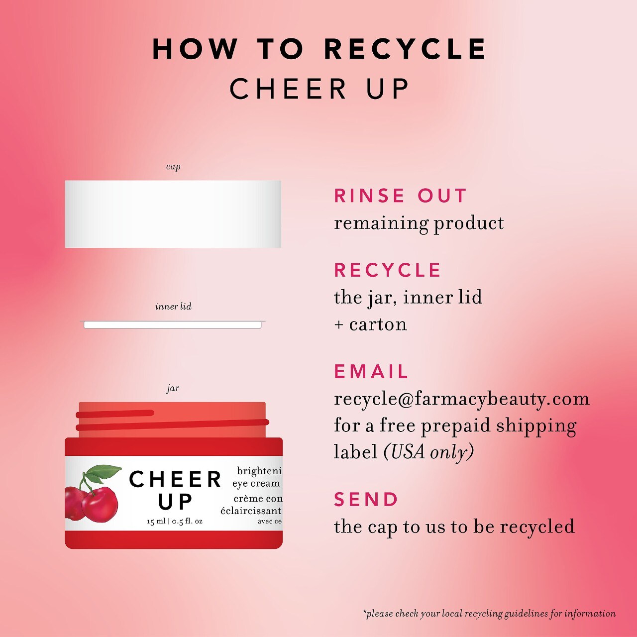 Very Cherry Cheer Up Vitamin-C Eye Cream at Harrison Fitch blog