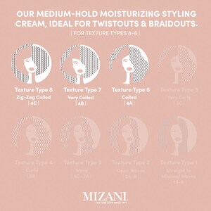True Textures Curl Define Pudding - Mizani | Sephora