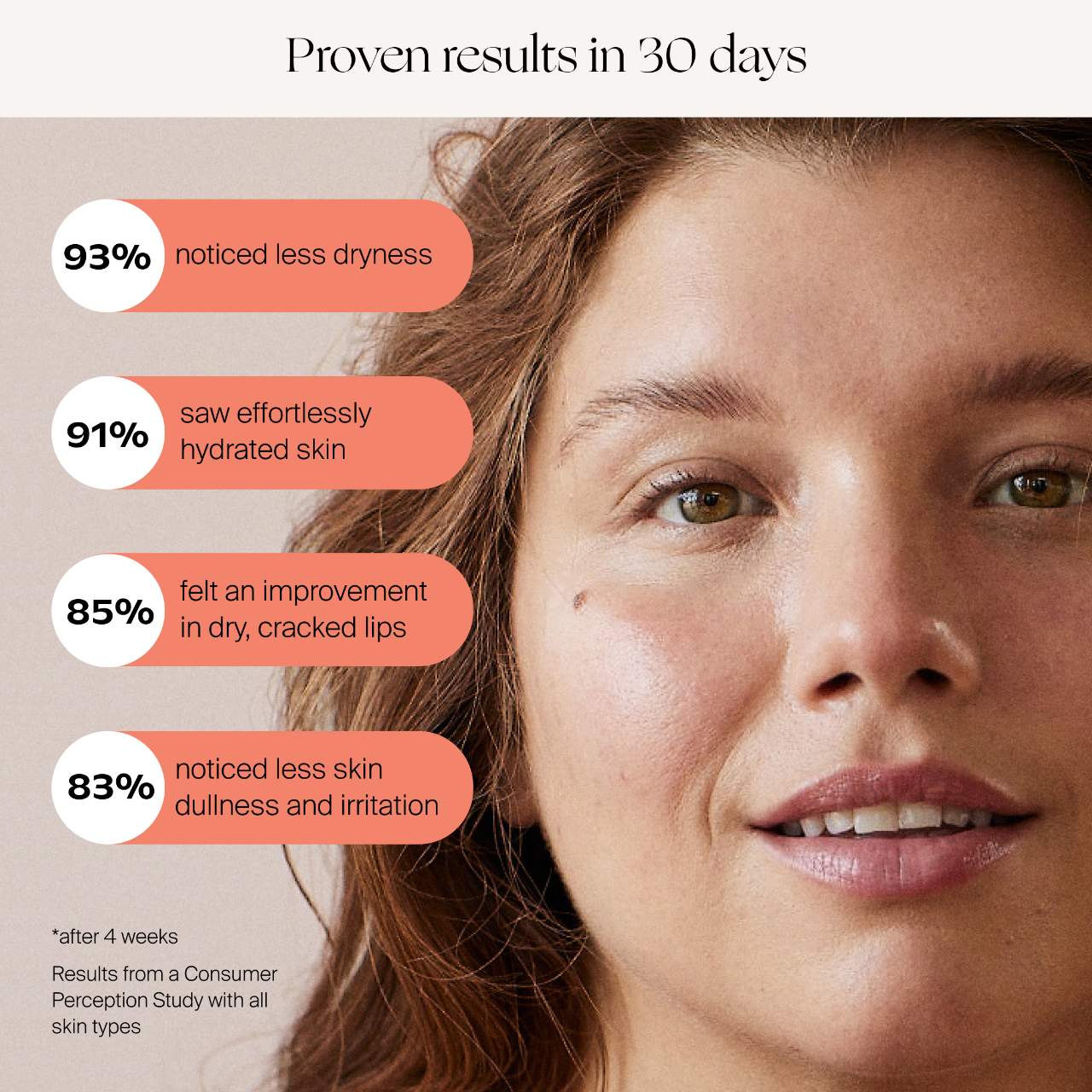 Canopy Humidifier for Skin Hydration | Hamilton Place