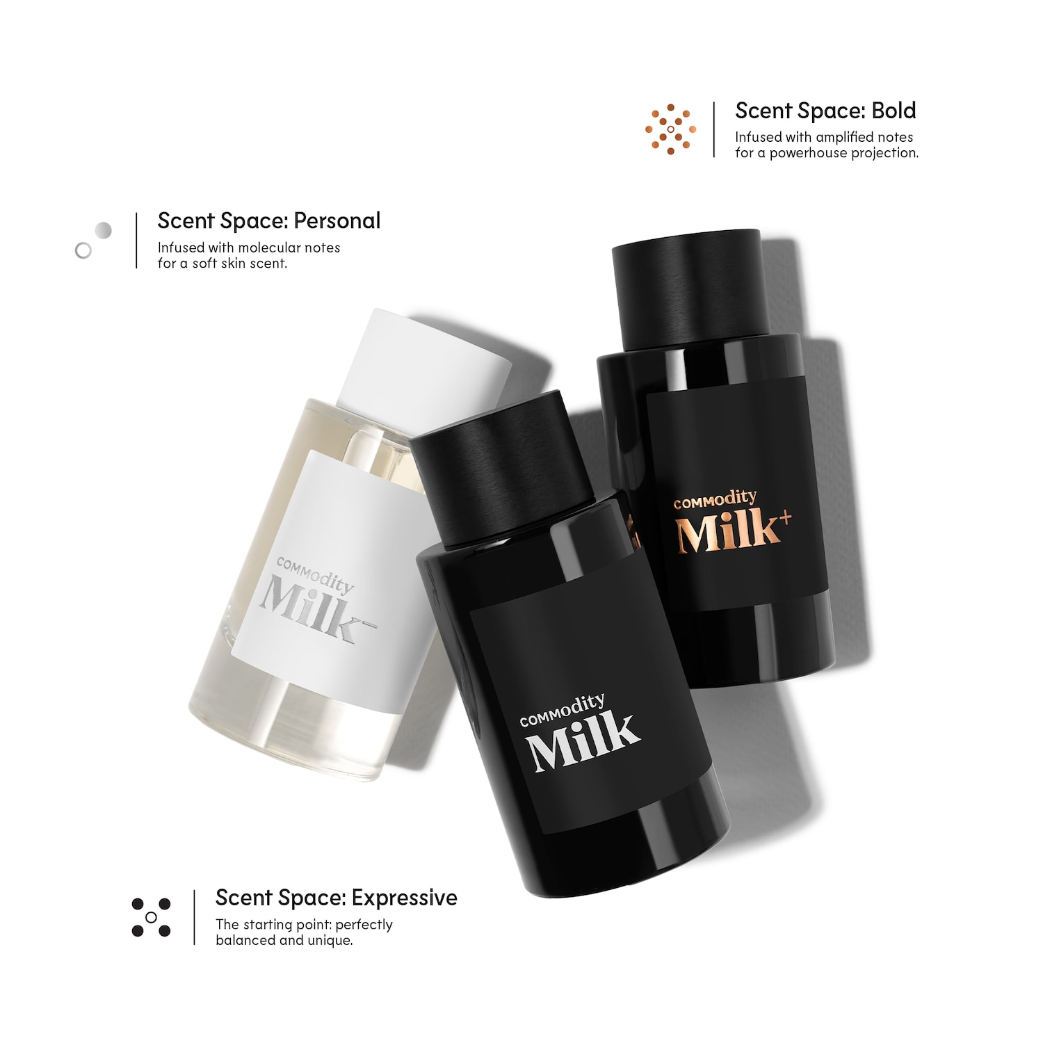 Commodity Milk- Personal Eau de Parfum Travel Spray | CoolSprings Galleria