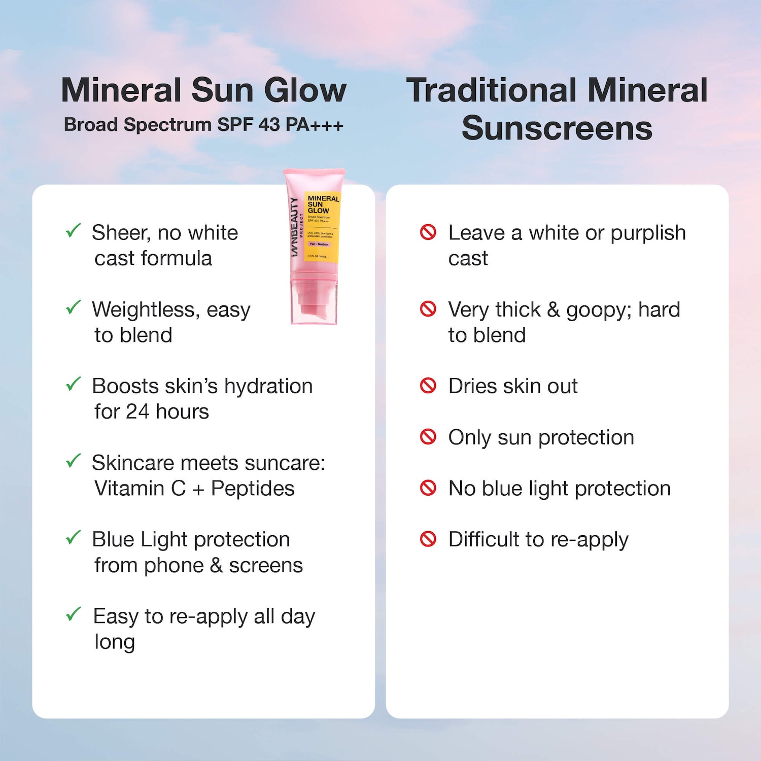 Innbeauty Project Mineral Sun Glow Broad Spectrum Spf 43 Pa +++ With ...