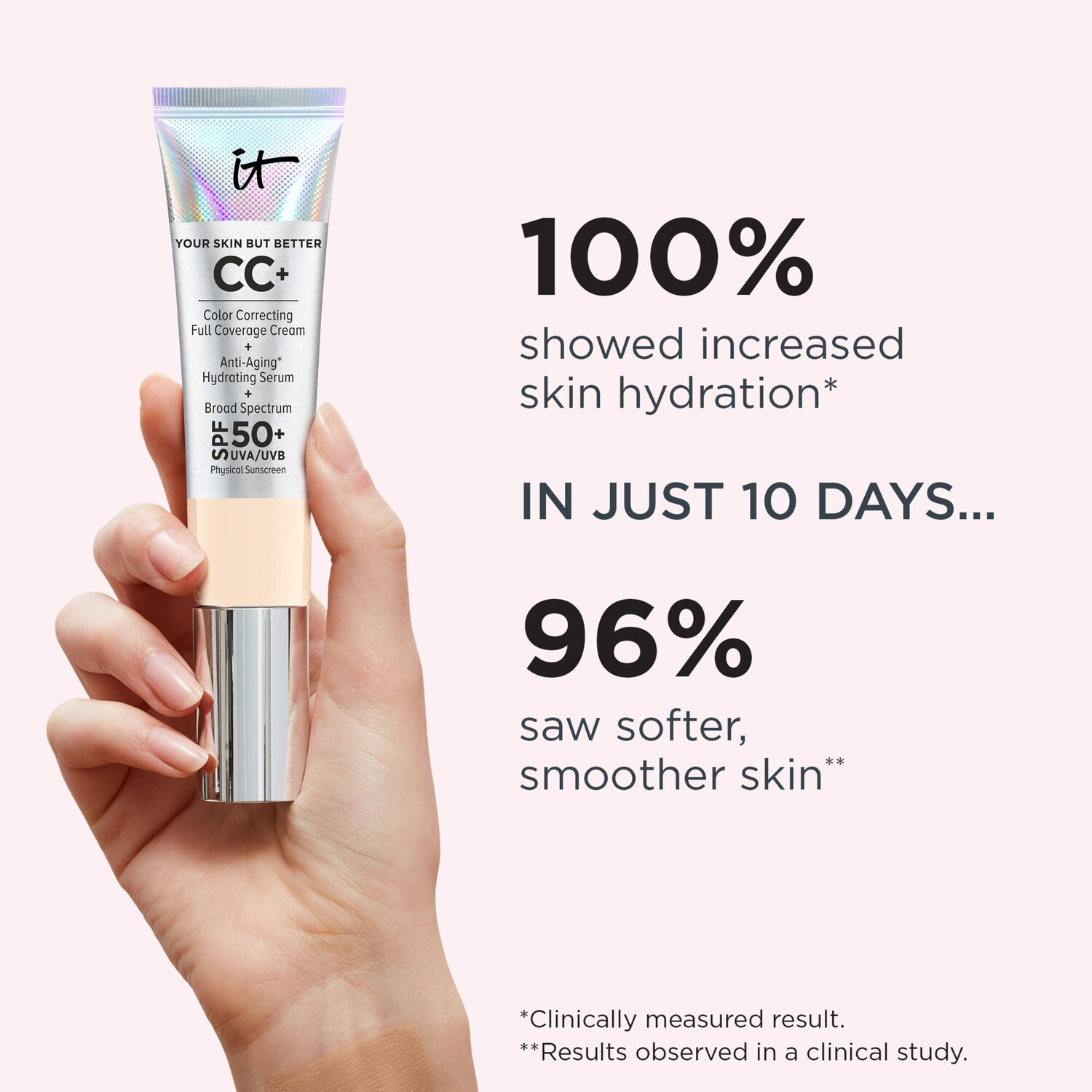 IT Cosmetics CC+ Cream Full Coverage Color Correcting Foundation with ...