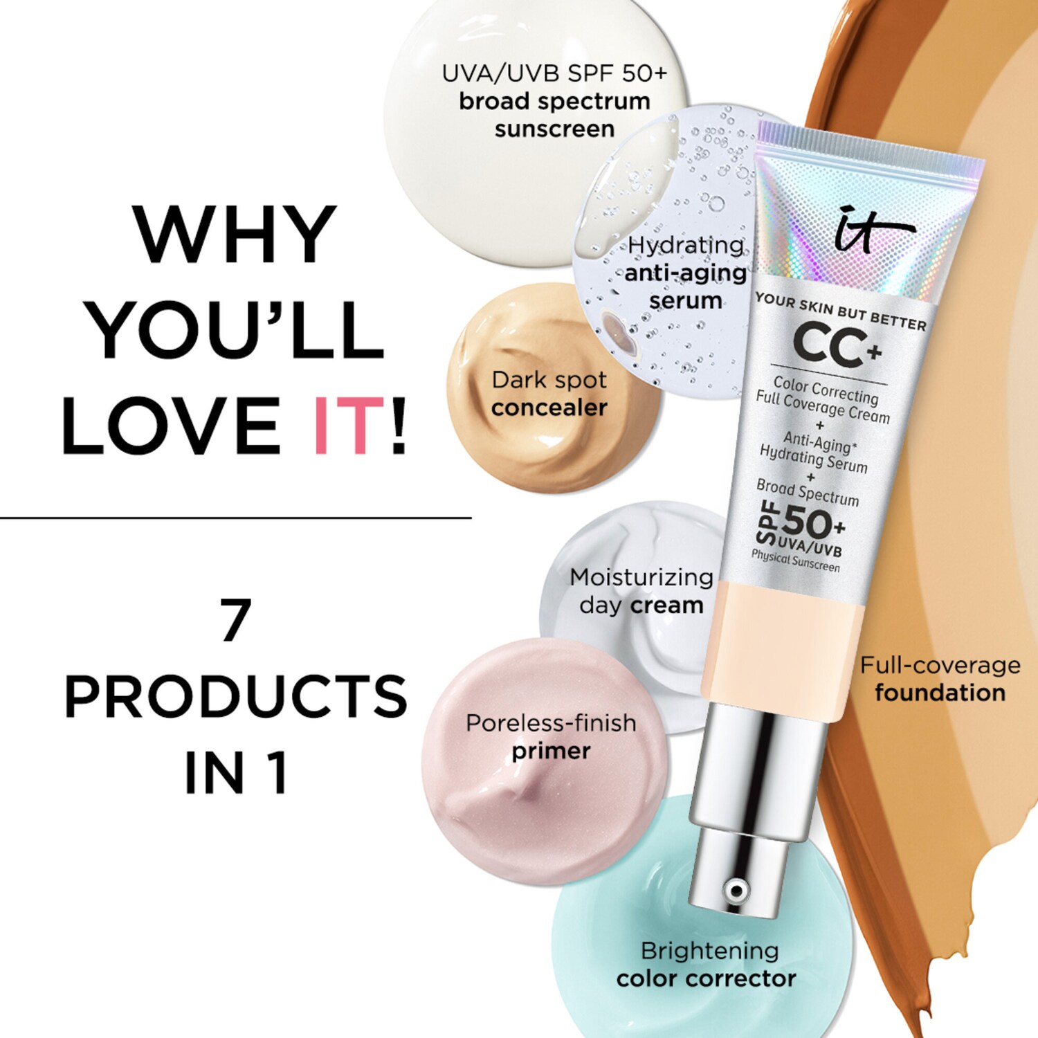 IT Cosmetics CC+ Cream Full Coverage Color Correcting Foundation with ...