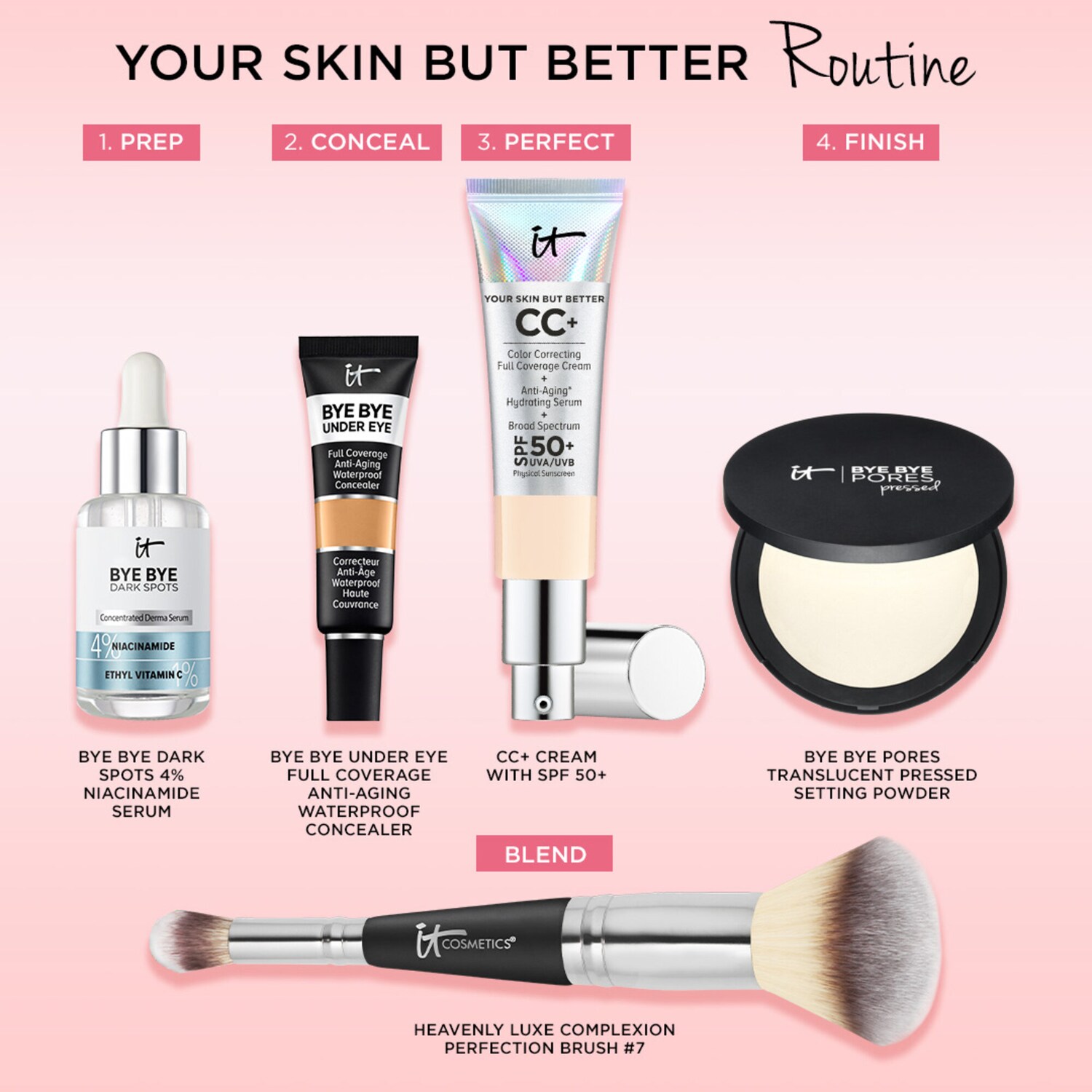 IT Cosmetics CC+ Cream Full Coverage Color Correcting Foundation with ...