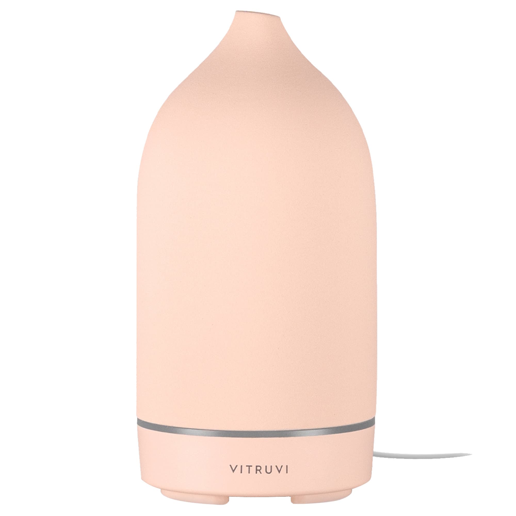 The Wellness Glossary - Beauty Insider Community