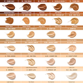 Benefit Concealer