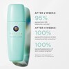 The Deep Cleanse Exfoliating Cleanser Mini - Tatcha | Sephora