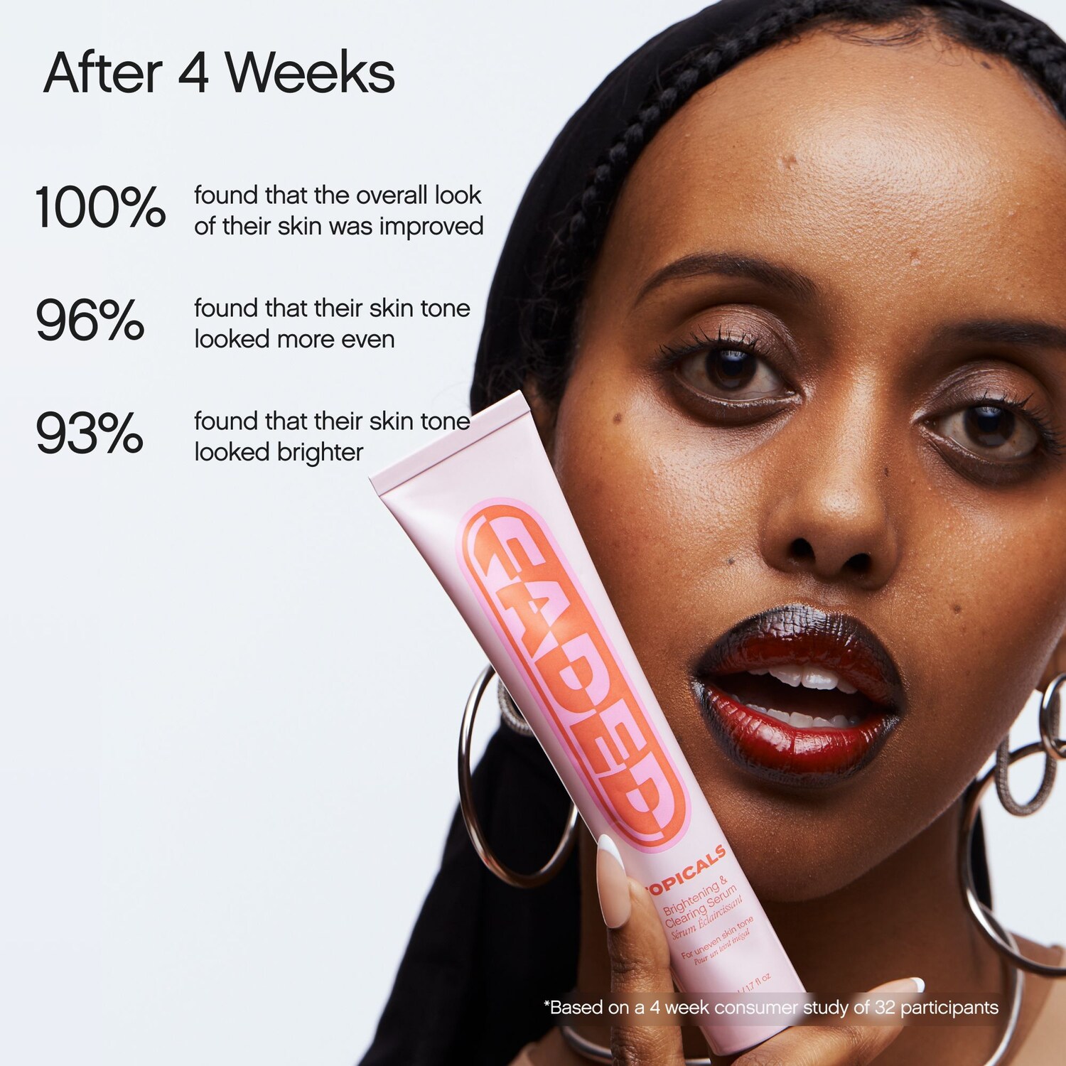 Topicals Faded Serum For Dark Spots & Discoloration - Big Apple Buddy