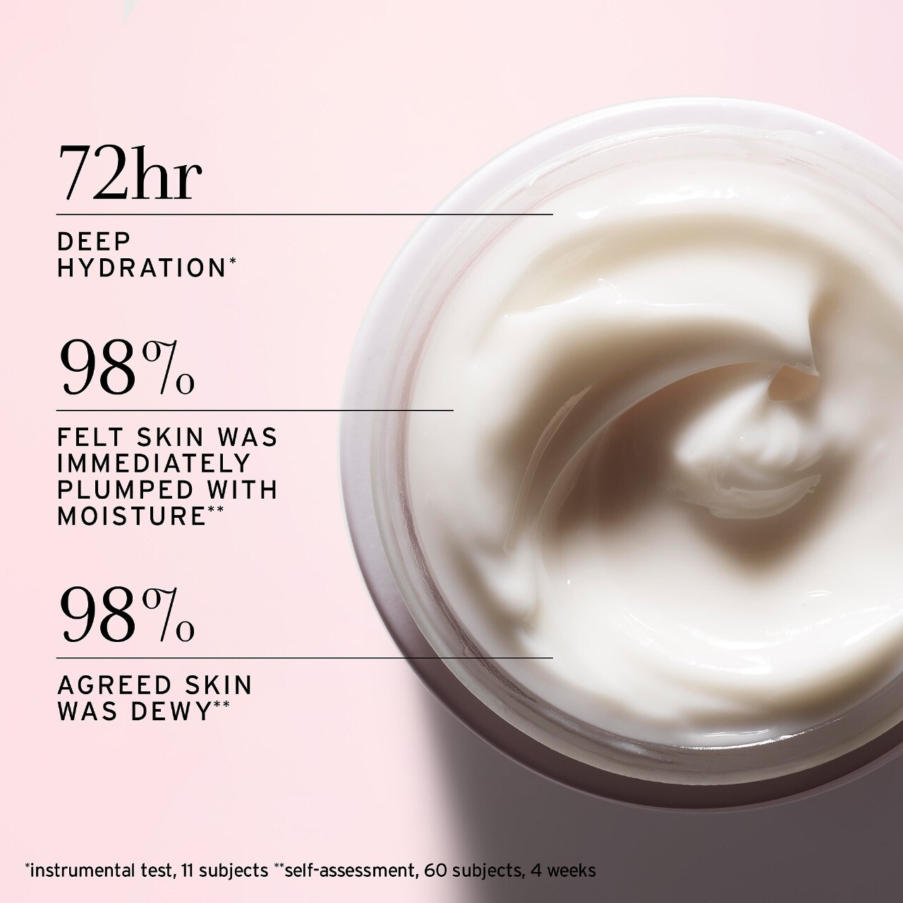 Fresh Rose & Hyaluronic Acid Deep Hydration Moisturizer | Mall of America®