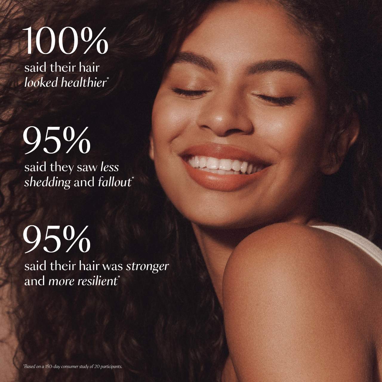 Vegamour GRO Hair Serum for Thinning | Hamilton Place