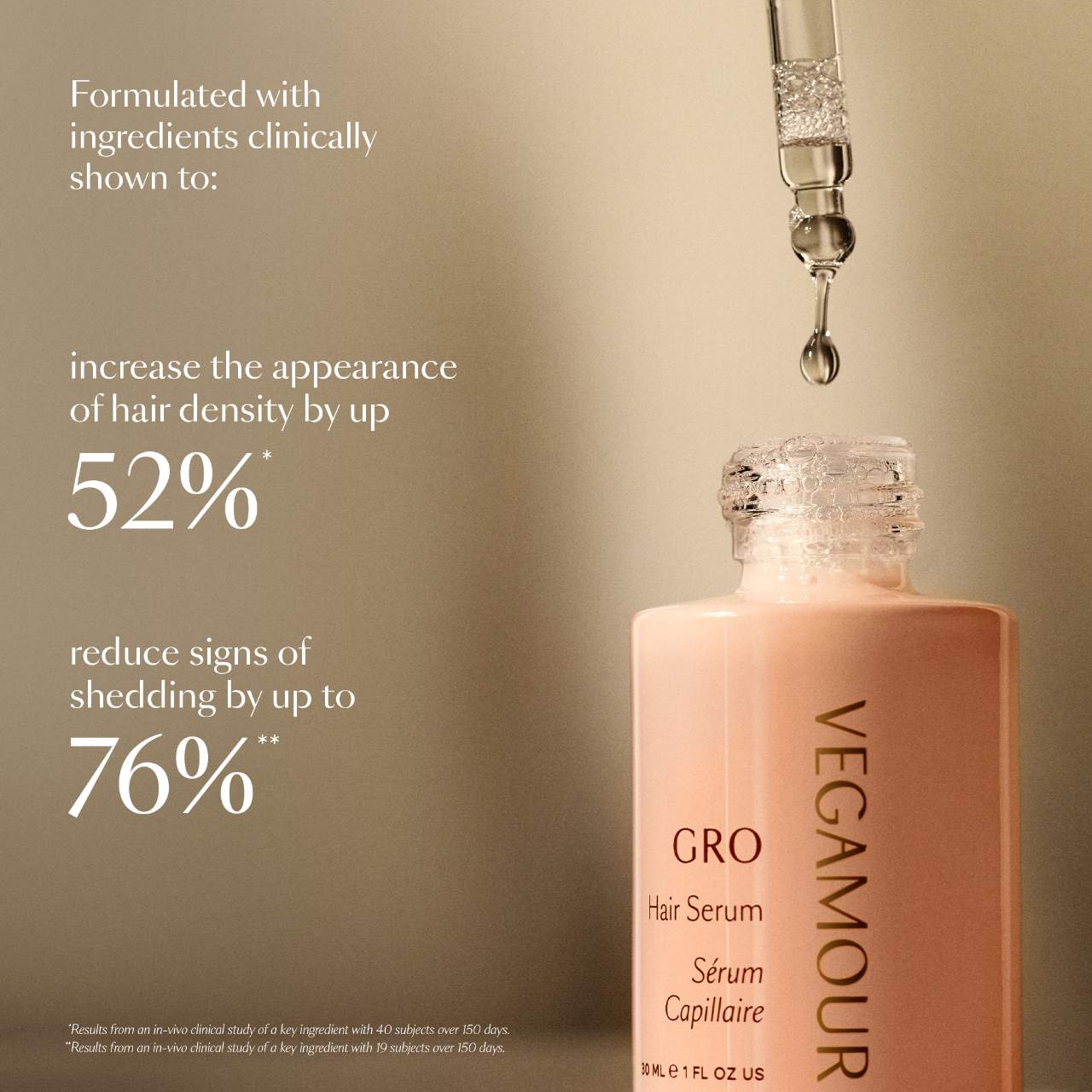 Vegamour GRO Hair Serum for Thinning | Hamilton Place