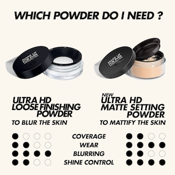 Makeup Forever Sephora