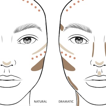 Contour Makeup Kit Sephora