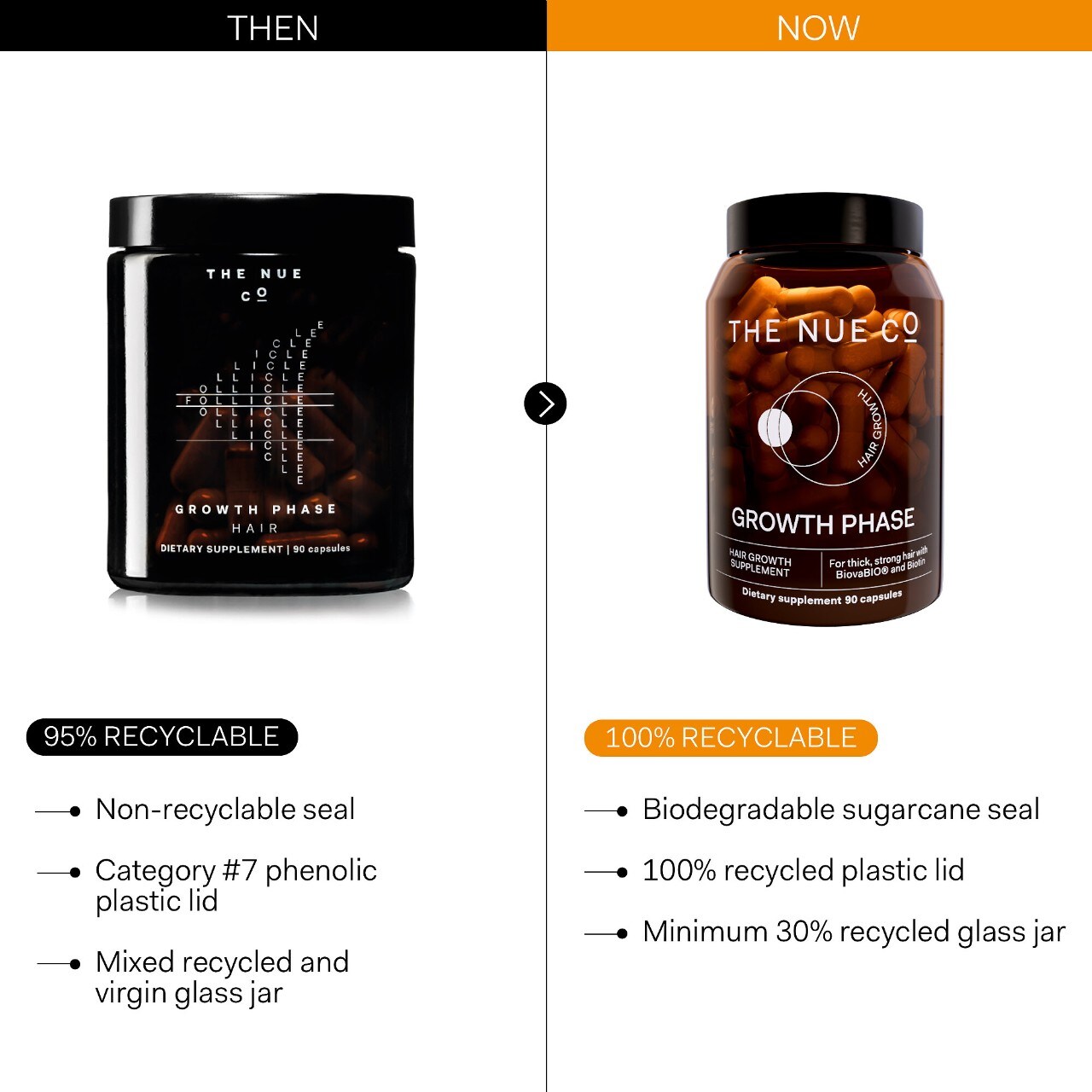 The Nue Co. Growth Phase Hair Supplement | Mall of America®