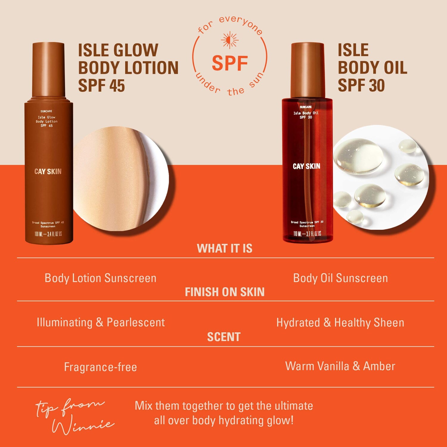 CAY SKIN Isle Glow Body Lotion Sunscreen SPF 45 with Sea Moss and Cocoa ...