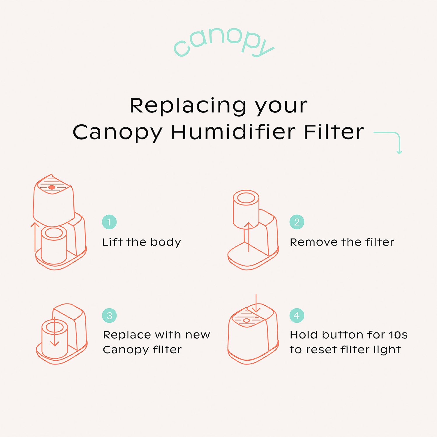 Canopy Humidifier for Skin Hydration | Hamilton Place