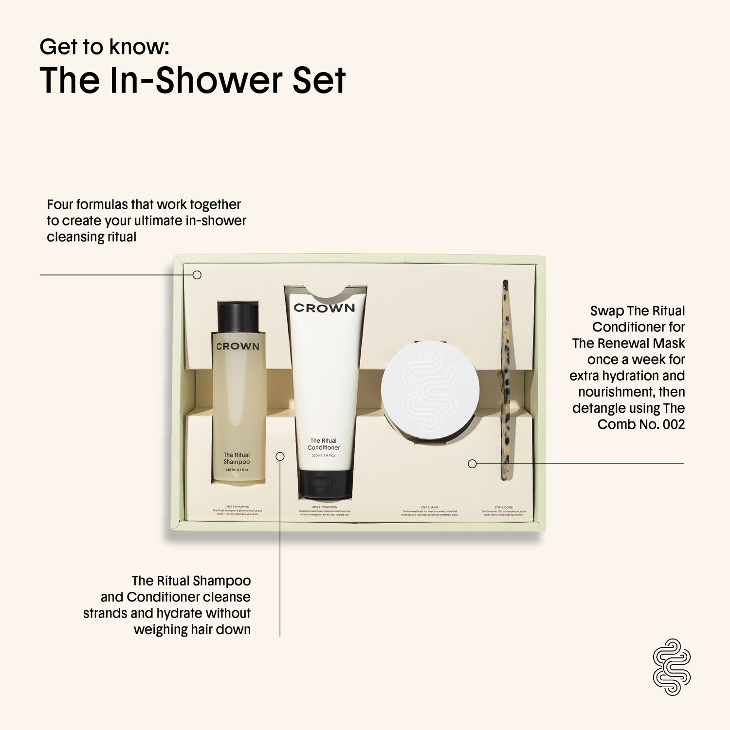 Crown Affair Ritual Shampoo, Conditioner and Renewal Mask Set | Mall of ...