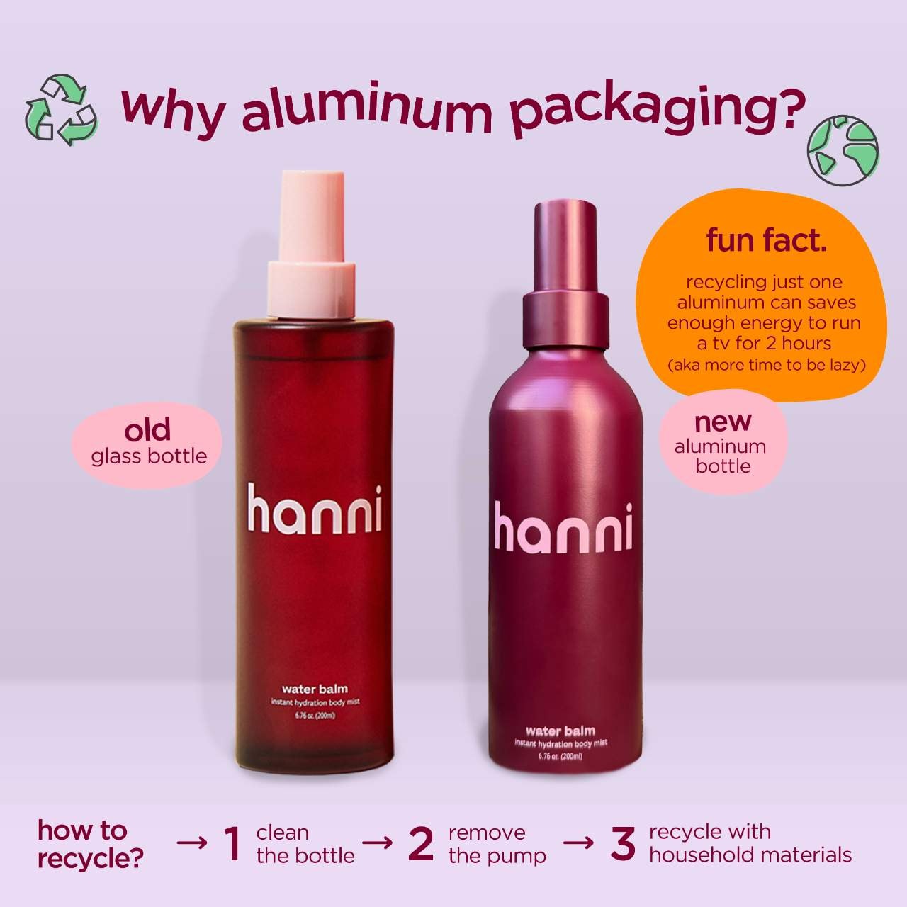 Hanni Water Balm Instant Hydration Body Moisturizer Mist | Hamilton Place