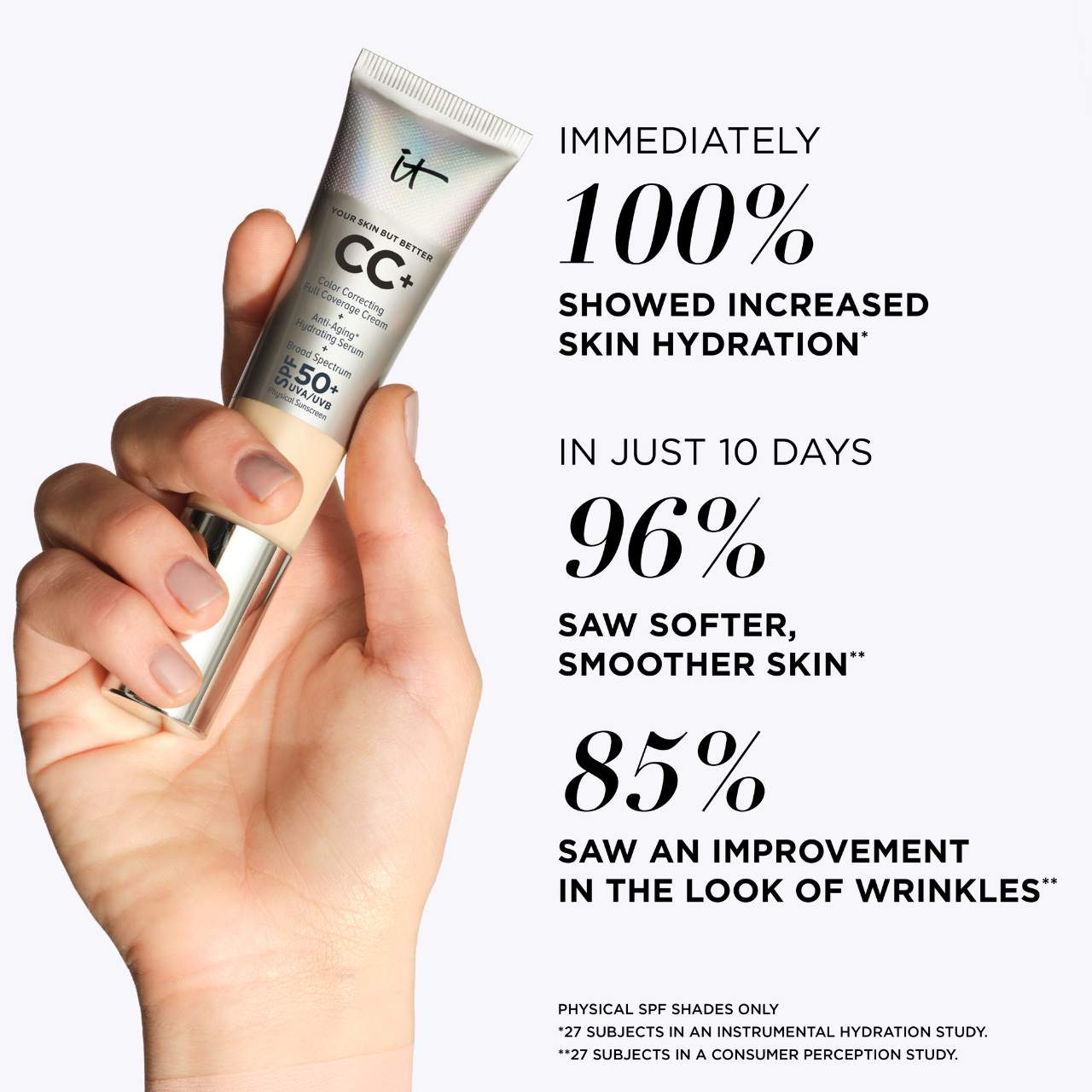 IT Cosmetics CC+ Cream Full Coverage Color Correcting Foundation with ...