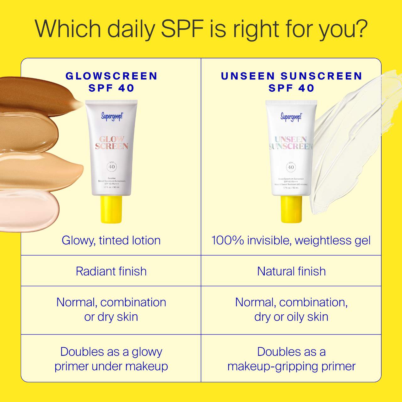 Supergoop! Glowscreen SPF 40 Sunscreen with Hyaluronic Acid ...