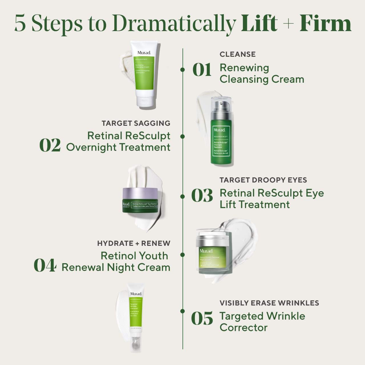 Murad Retinal ReSculpt Overnight Treatment | Hawthorn Mall