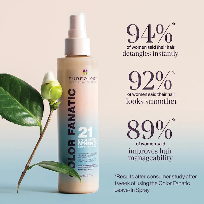 Pureology Color Fanatic Heat Protectant Leave-In Conditioner | Hamilton ...