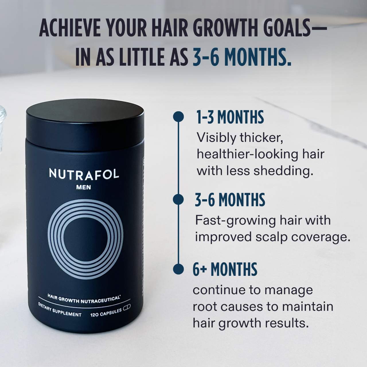 Nutrafol MEN Clinically Proven Hair Growth Supplement for Thinning ...