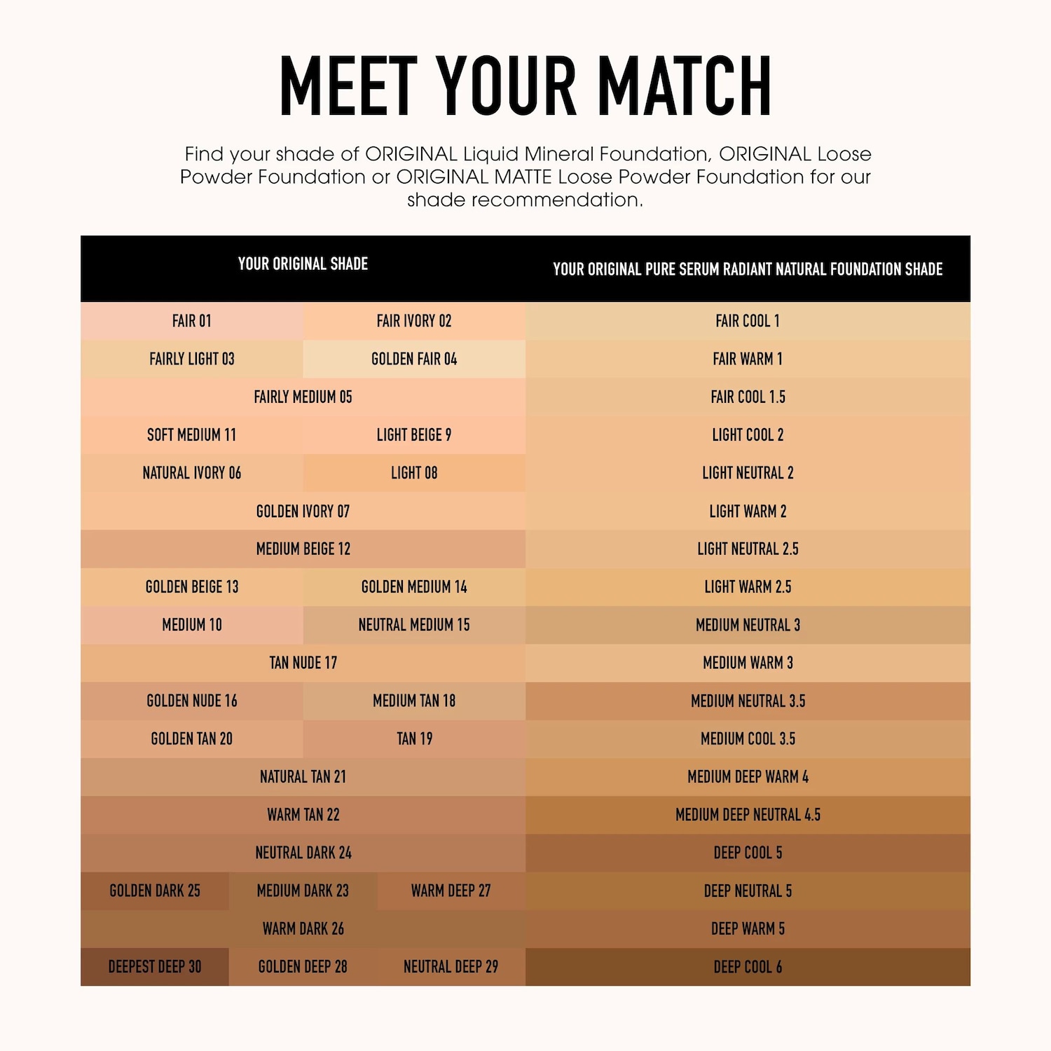 Mineral Makeup Color Comparison Chart | Saubhaya Makeup