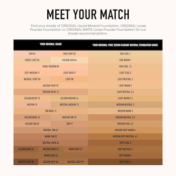 Makeup Foundation Color Conversion Chart | Saubhaya Makeup