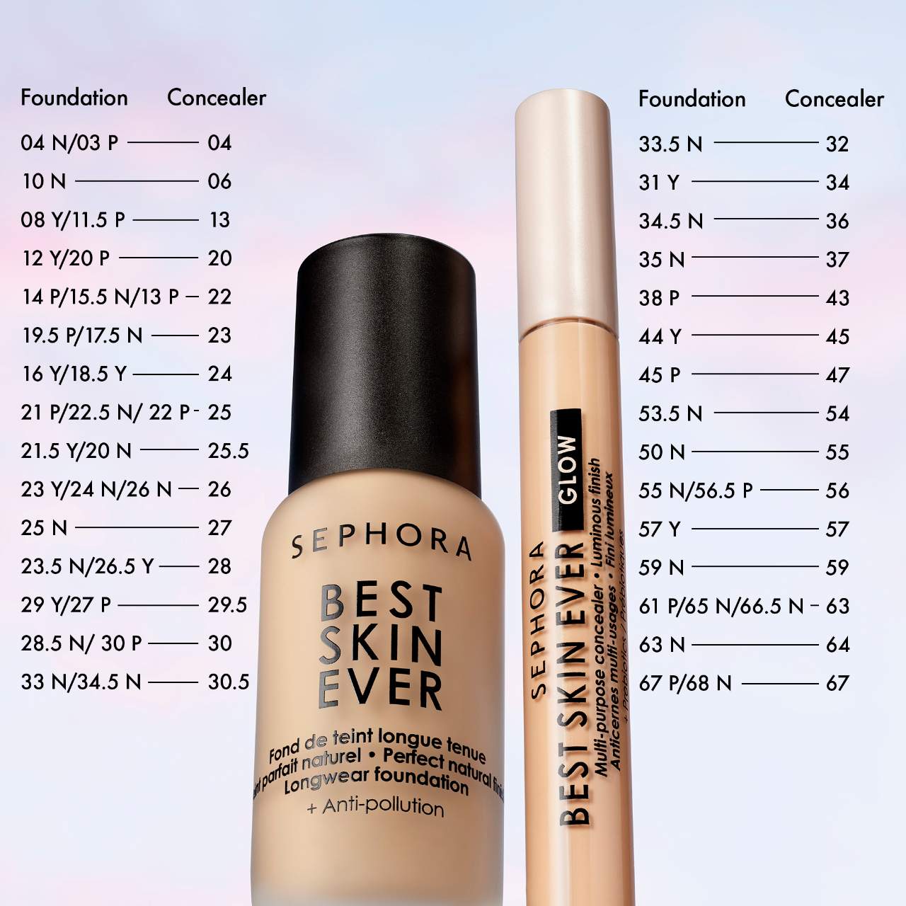 Sephora Collection Best Skin Ever Multi-Use Hydrating Glow Concealer ...