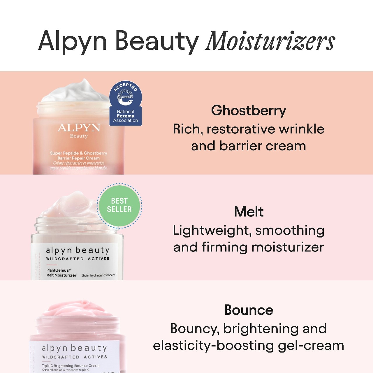 Alpyn Beauty Super Peptide & Ghostberry Moisturizer for Eczema, Barrier ...
