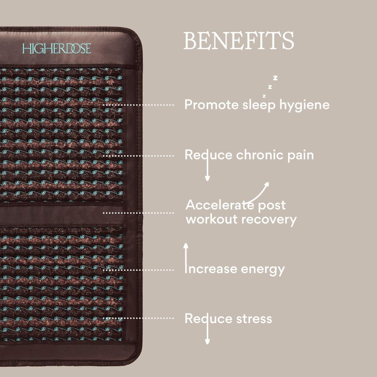HigherDOSE Infrared PEMF Go Mat for Recovery and Stress Reduction ...