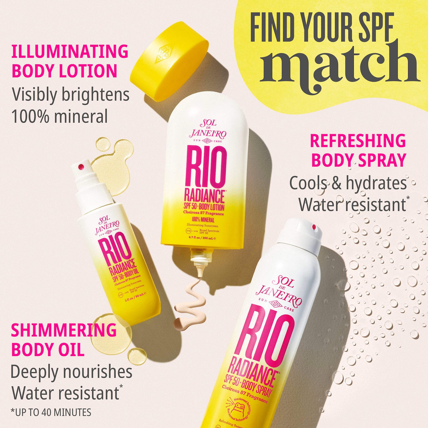 Sol De Janeiro Rio Radiance™ Spf 50 Shimmering Body Oil Sunscreen ...