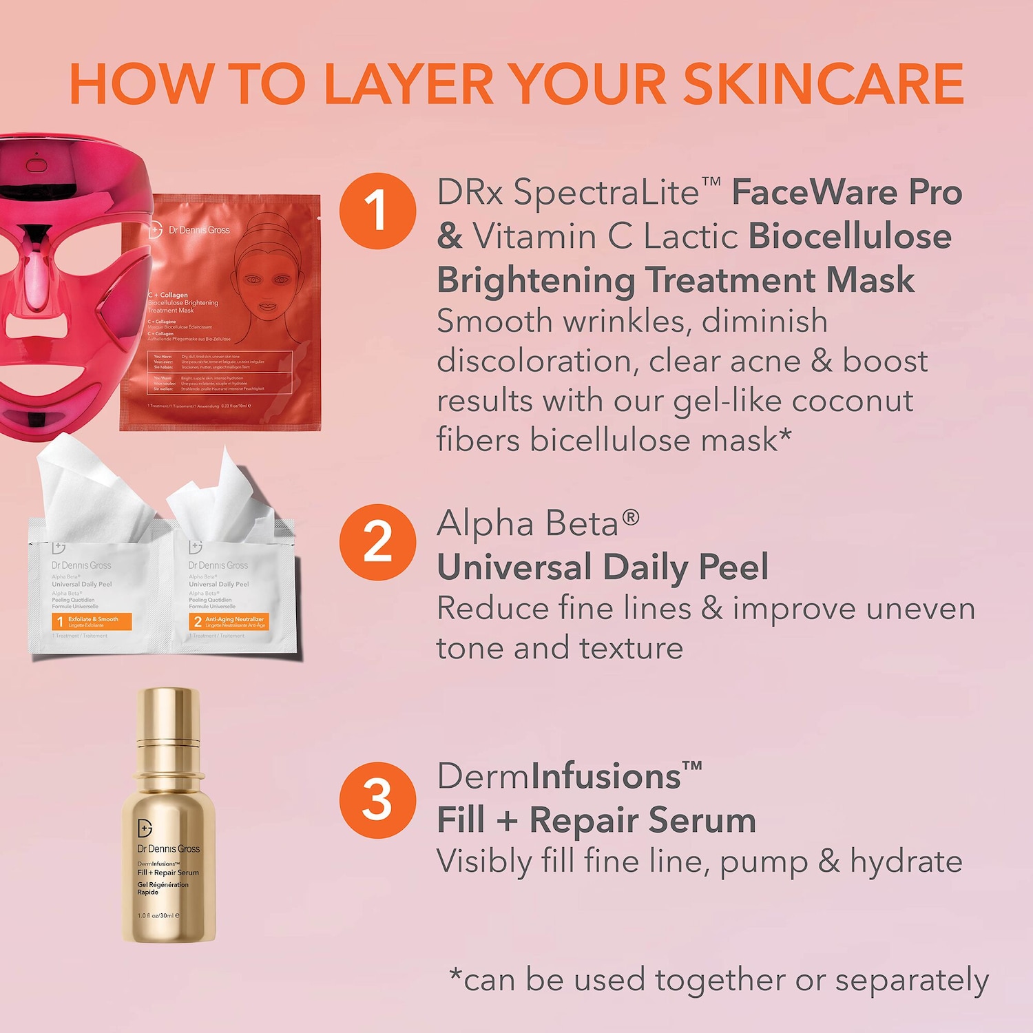 Dr. Dennis Gross Skincare Luminous Legends FaceWare Pro LED Device Kit ...