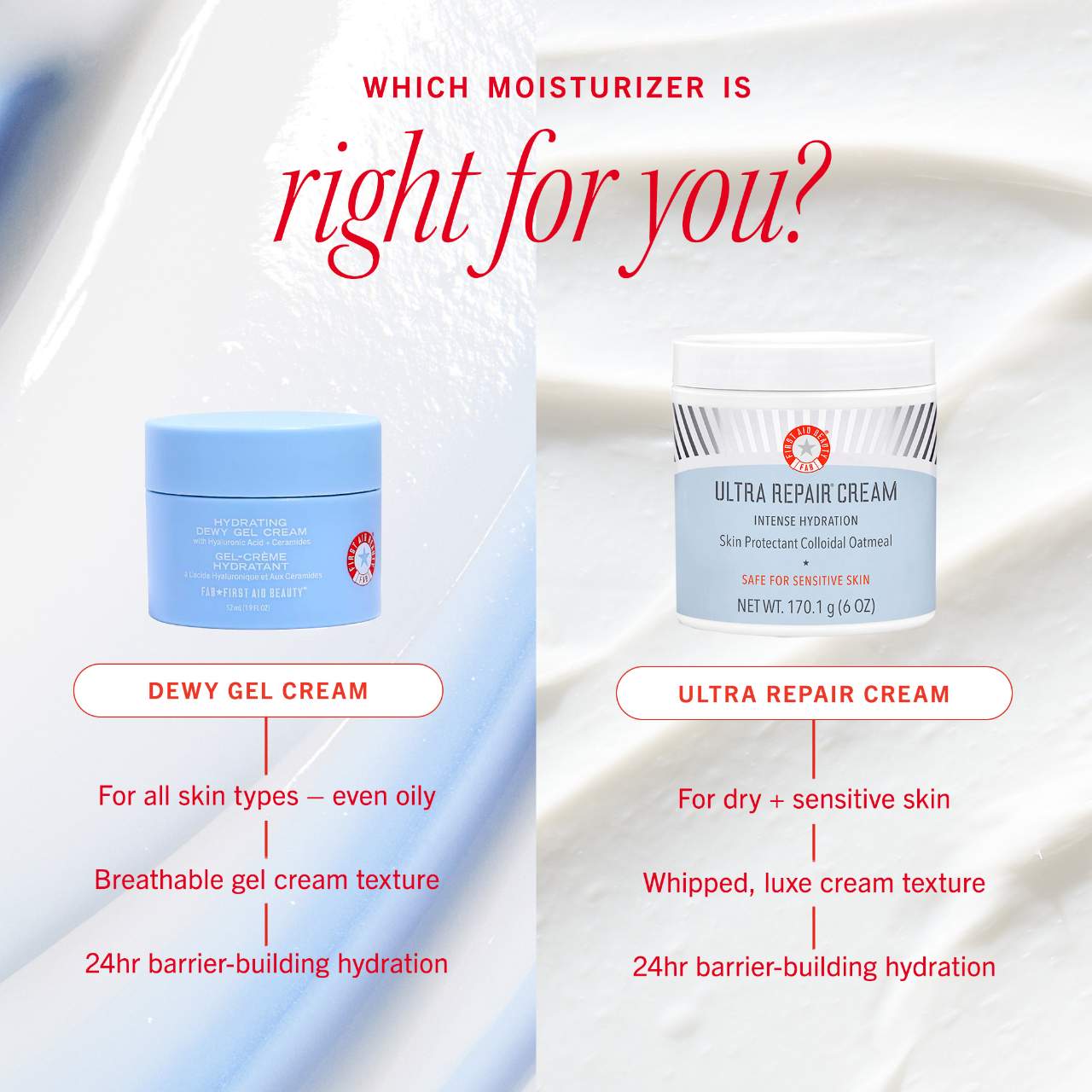 First Aid Beauty Hydrating Dewy Gel Cream Moisturizer with Hyaluronic ...