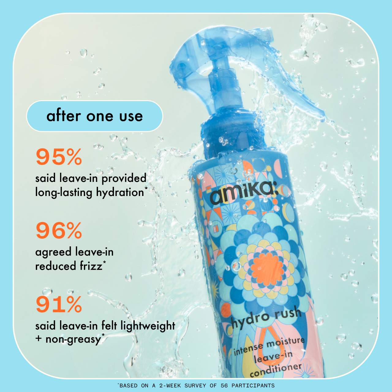Amika Mighty Moisture Jumbo Hydration Set | Mall of America®